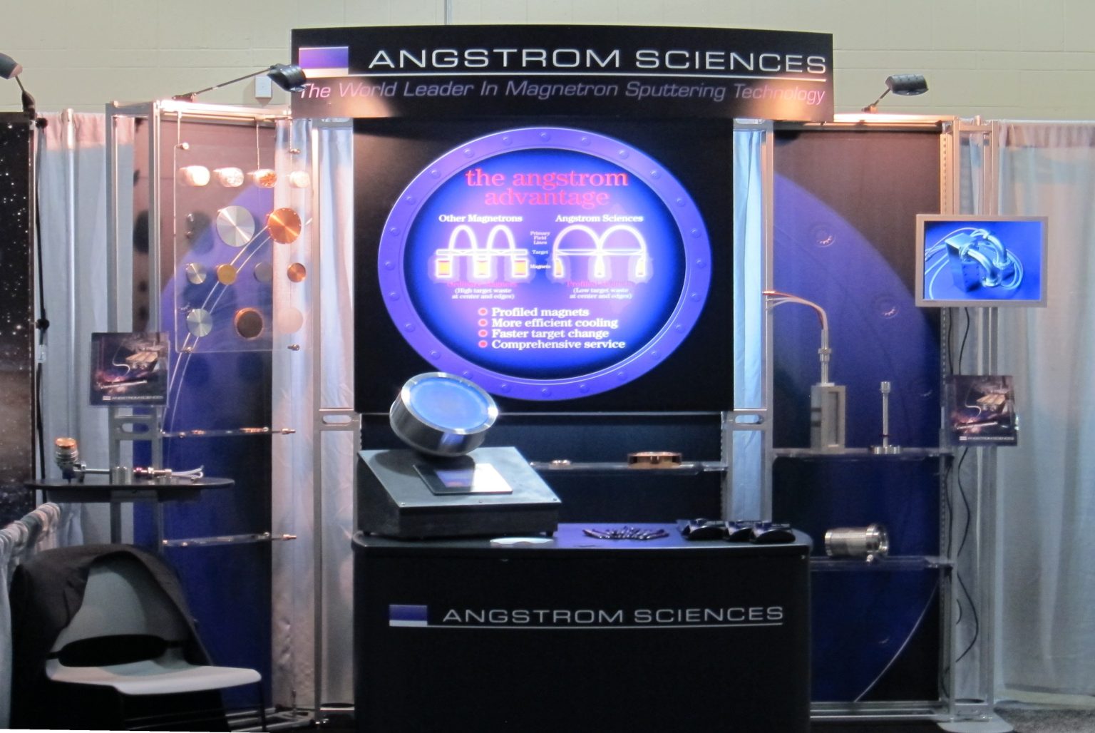 Magnetron Sputtering Technology, Sputtering Targets